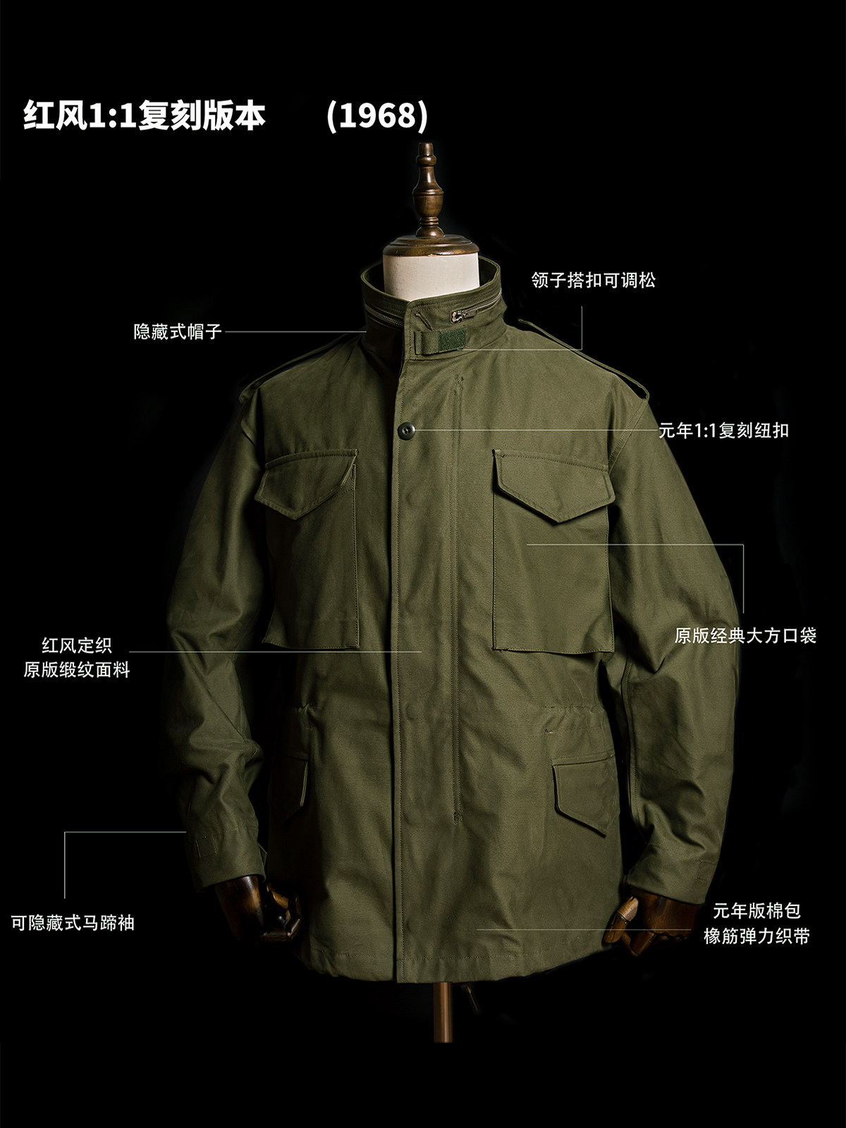 Jaket Red Wind M65 - Mantel Lapangan Retro Amerika