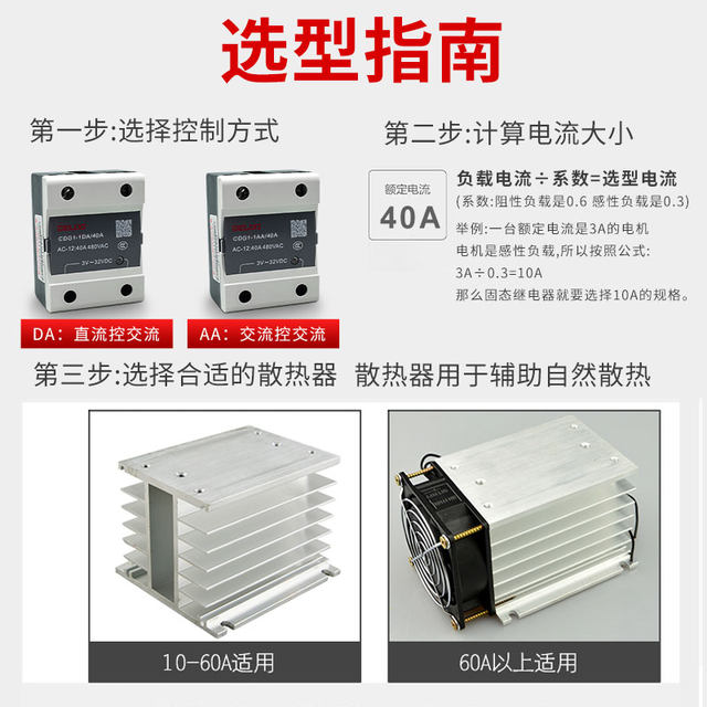 Delixi small 24v solid-state relay 40a single-phase 220v DC control AC 12 module body contactor