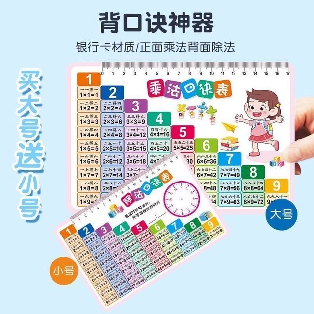 99 multiplication table for primary school students in second grade ...