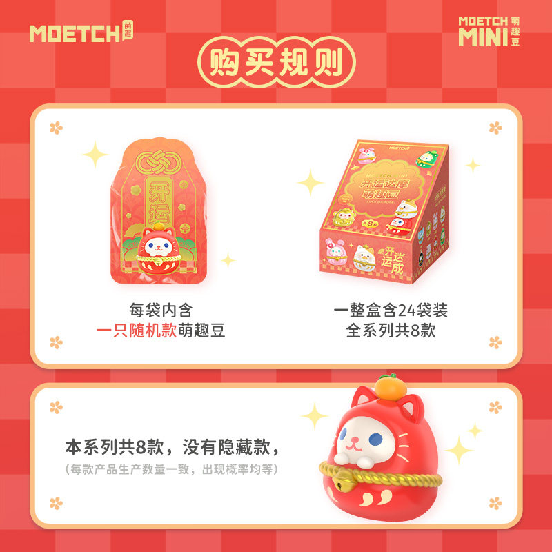 Lucky dharma beans sanrio mini blind box | Милі прикраси для міні-стакану