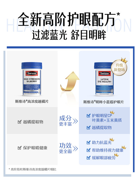 Swisse Swisse Lutein Adult Eye Protection Tablets Blueberry Bilberry ...