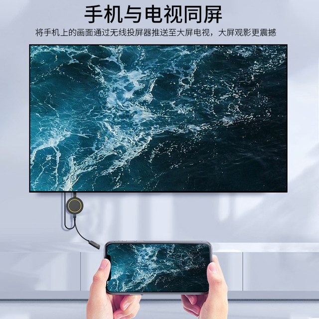 HDMI wireless screen projector 4K high definition suitable for Android ...