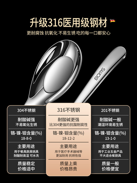 Food grade 316 stainless steel spoon household children's spoon baby ...