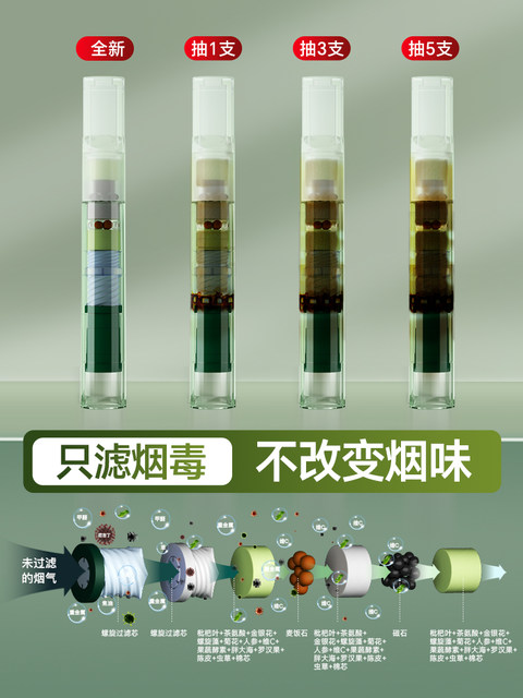 Friends 46 double core disposable cigarette holder filter genuine ...