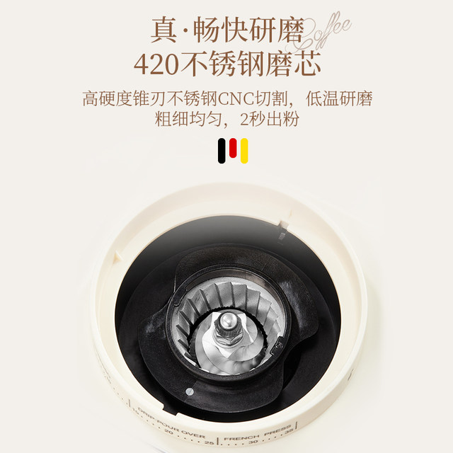 German Derlla fully semi-automatic espresso machine household small ...