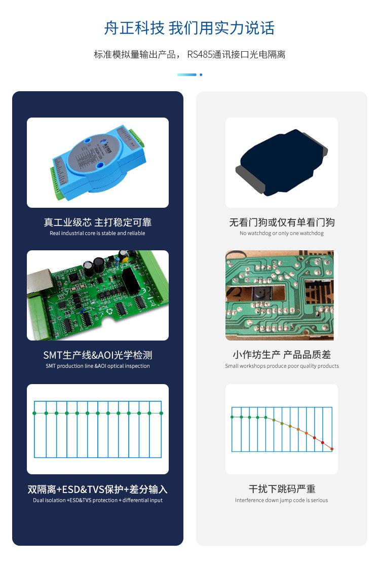 Temperaturerfassung 6-wege-rtd-wärmewiderstands-pt100-modul | Zhouzheng ...
