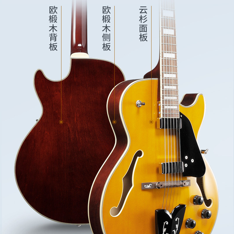 Ibanez GB10EM ジャズ セミホロー エレキギター - 公式ストア