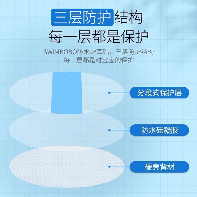 Bath ear protection ear protection baby baby ear waterproof ear ...