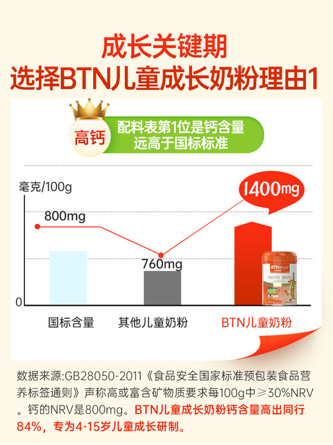 Blue Fatty Children's Growth Milk Powder Students 3 Teenagers 15 ...