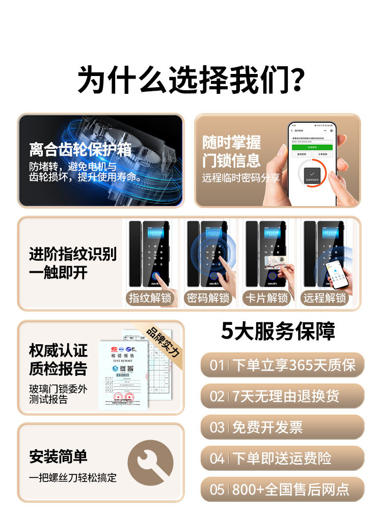 Deli Smart Door Lock Fingerprint Lock Password Lock Electronic Lock ...