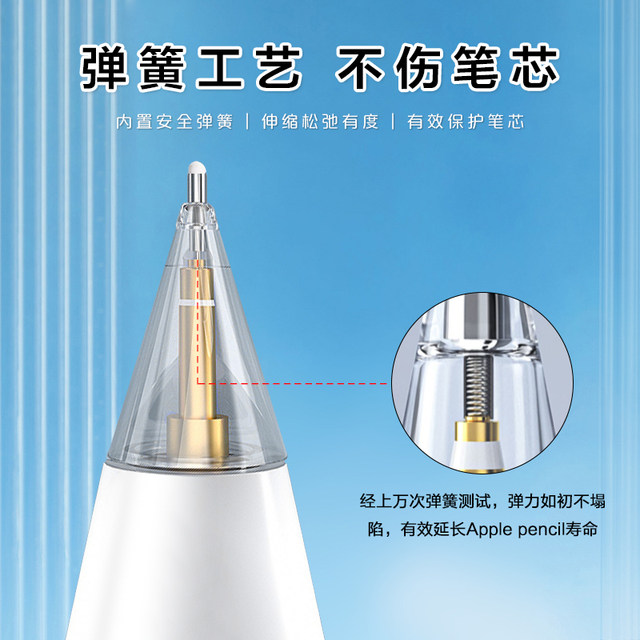 Jupiter Sky Empty Application Applepencil Magic Silent Transformation ...