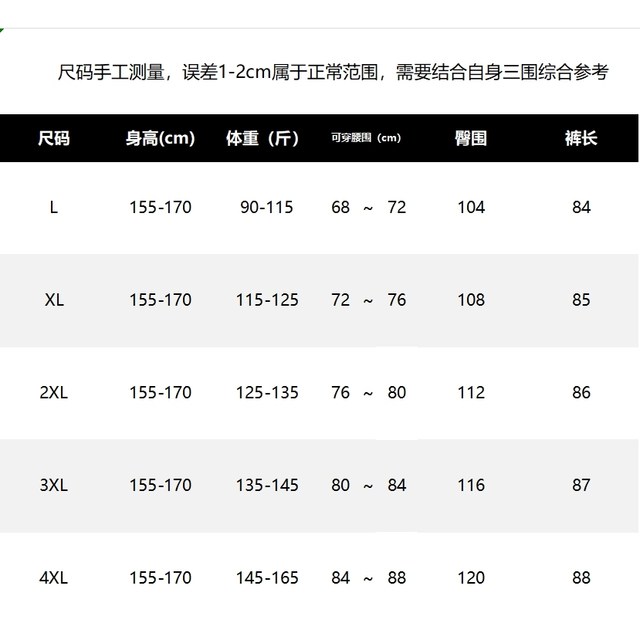 Mulberry Silk Fragrant Clouds Sin Chinese Retro Map Loose Loose Loose ...