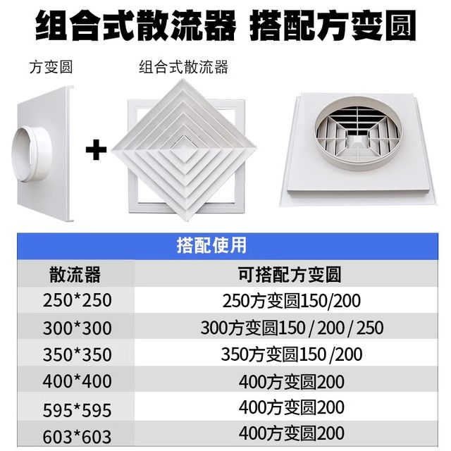 Plastic steel ABS diffuser central air conditioner four-sided air ...
