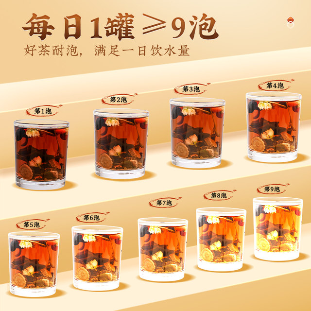 Tongrentang chrysanthemum, wolfberry and cassia seed tea nourishes and ...