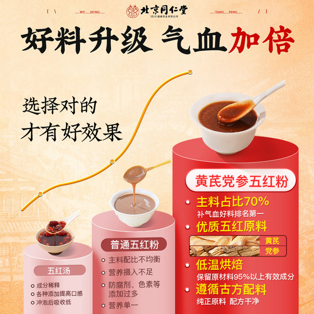 Beijing Tongrentang Wuhong Powder nourishes qi and blood without ...