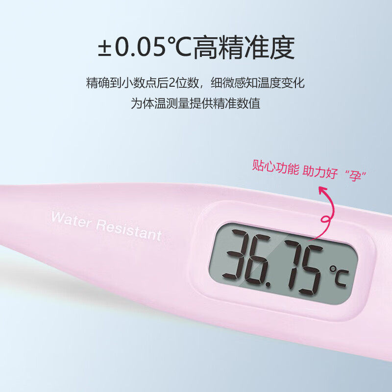 Termómetro Digital Citizen - Oral, Temperatura Axilar - Ctacn 322l