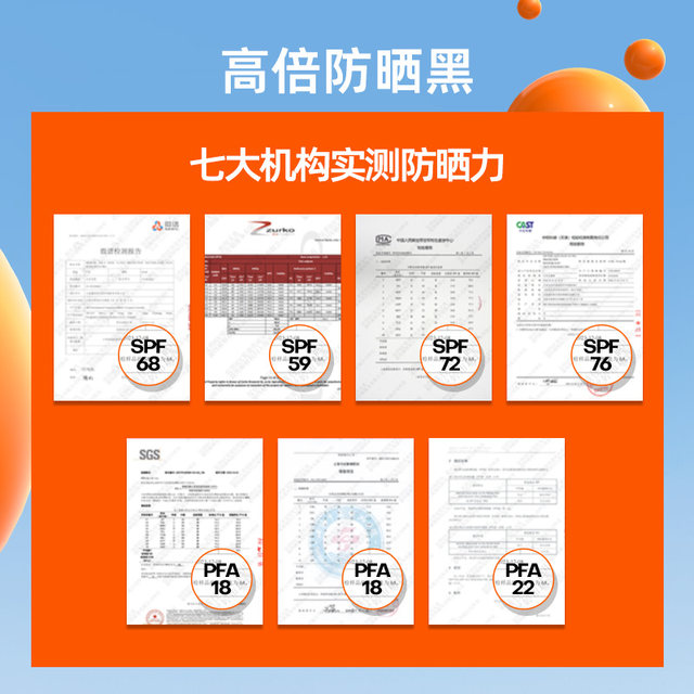 Mistine Little Yellow Cap Sunscreen 40ml*2+90ml*1 Mistine