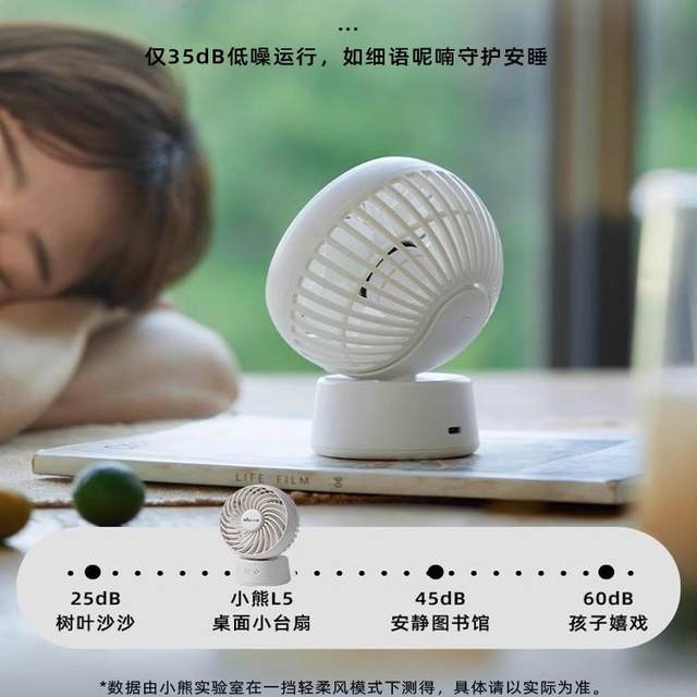 Bear Electric Fan Mini USB Rechargeable Small Desktop Home Portable Non ...