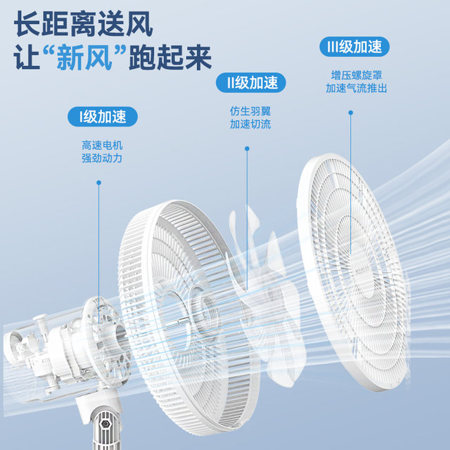 Meiling electric fan floor fan home large wind table vertical powerful energy-saving shaking ...