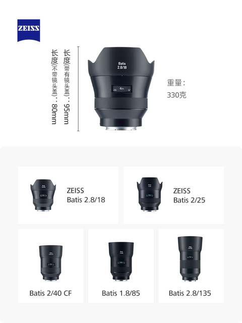 ZEISS Zeiss Batis Sony full-frame E-mount 18mmF2.8 ultra-wide-angle ...