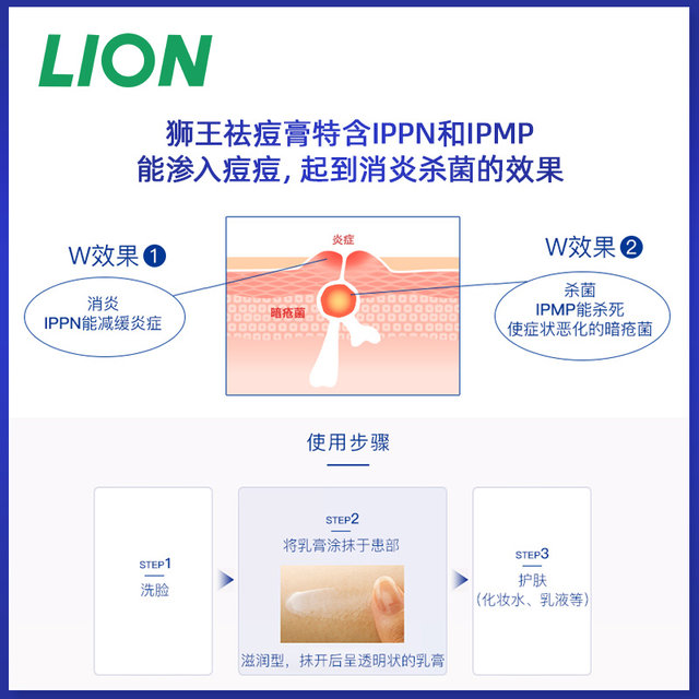 Japan's Lion Lion Acne Cream Acne Treatment Ointment Pimple Cream 24g*2 ...
