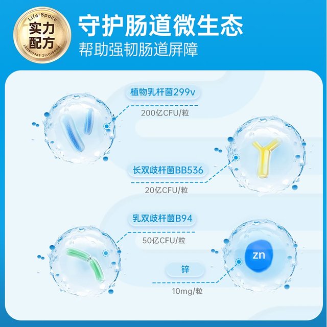 Australia imported LifeSpace Yibeshi Adult IBS Support Probiotic ...