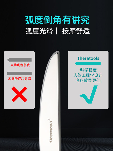 Professional -level fascia knife Six -piece set of therapy full set of ...