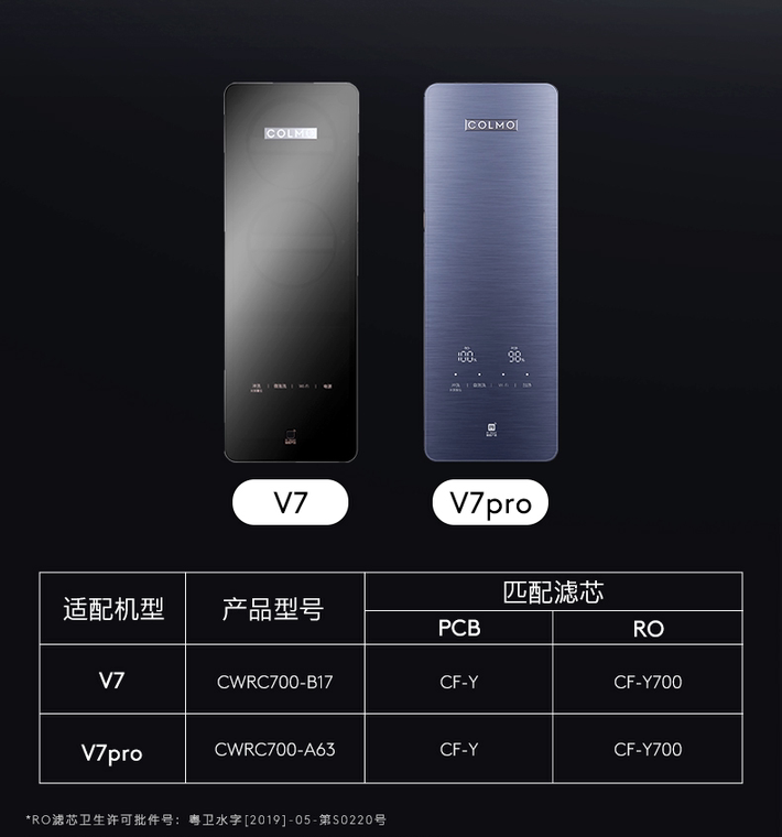 Midea COLMO water purification machine CWRC5/6/7/800-C15/B16/B17 ...