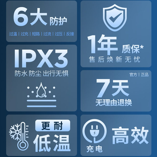 Emma electric tricycle charger original official authentic lead-acid ...