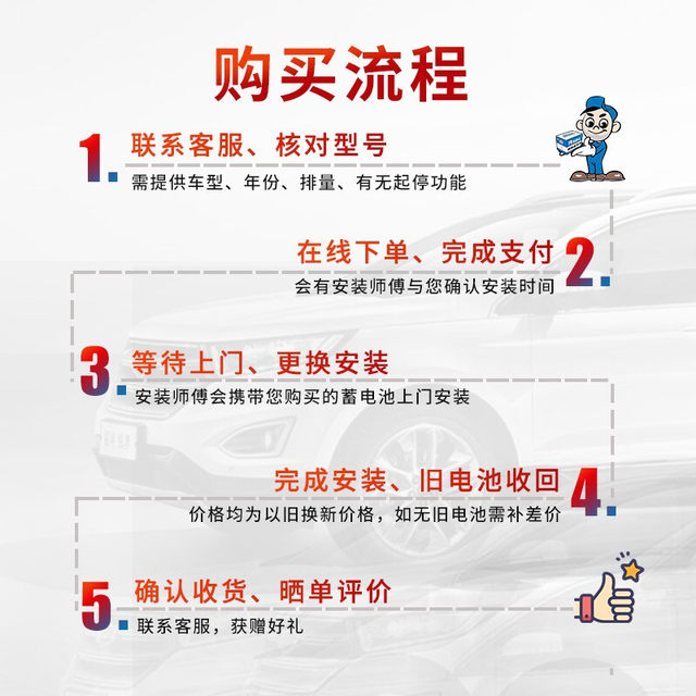 Sail battery 46B24L Chevrolet Sioux Accent Hyundai Yuena car battery 45AH