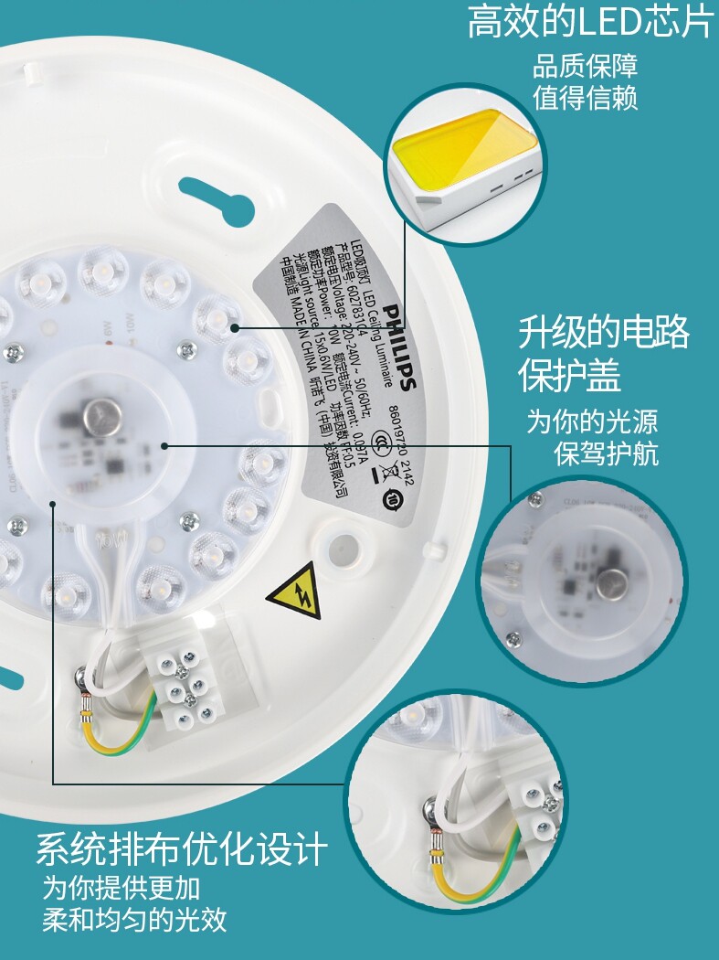 Philips LED Ceiling Light - Round Acrylic - Kitchen, Balcony & Entryway