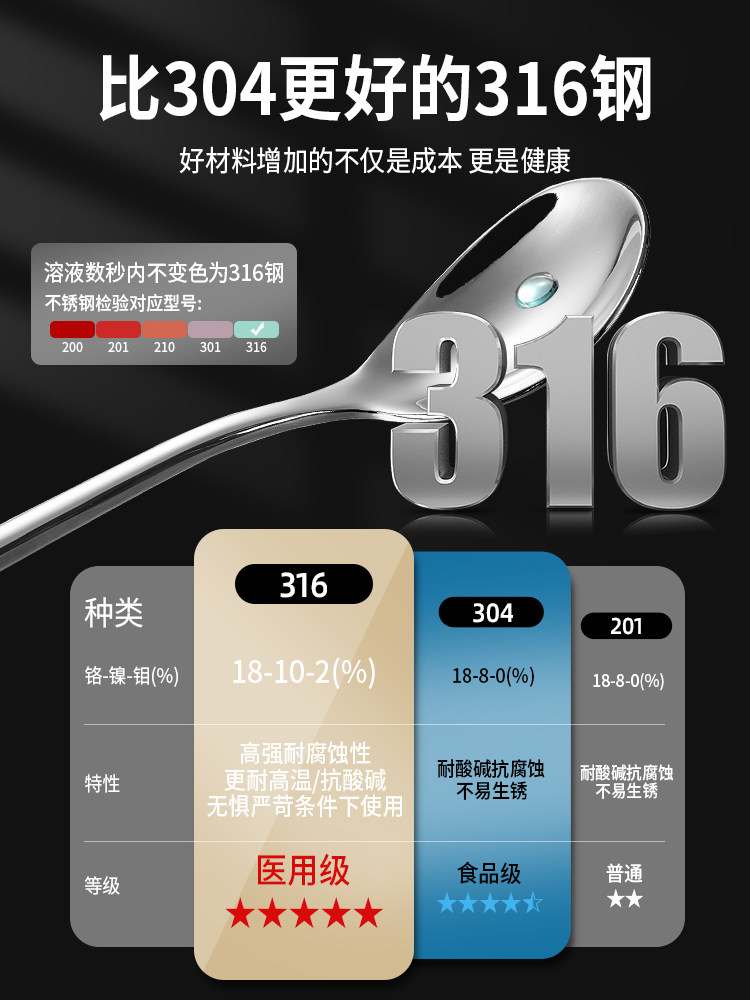 Steak Cutlery and Cutlery Western Food Set Complete Set 316 Stainless ...