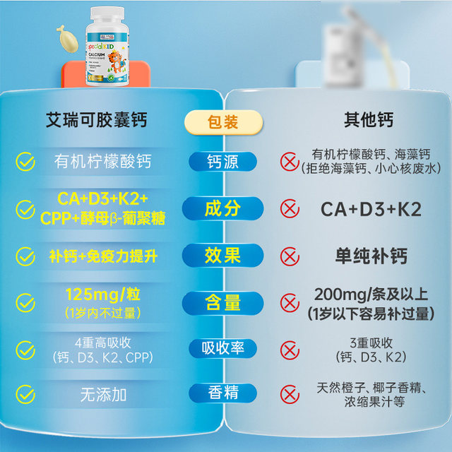 Arico Children's Milk Calcium Baby Calcium Magnesium Zinc Baby Calcium ...