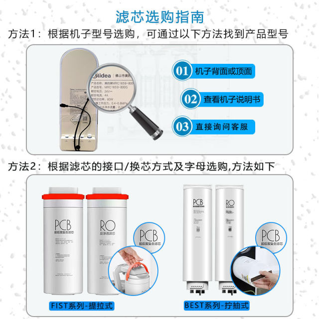 Chemours COLMO water purifier CWRC456800-B14B15B16B18D4D5D8Q6PCBRO ...