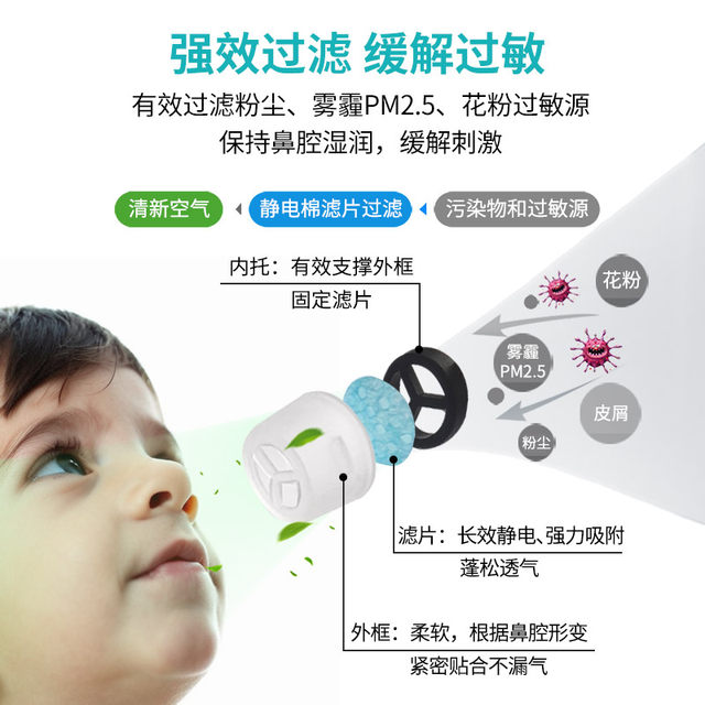 Children's anti-pollen invisible mask nasal mask invisible nasal ...