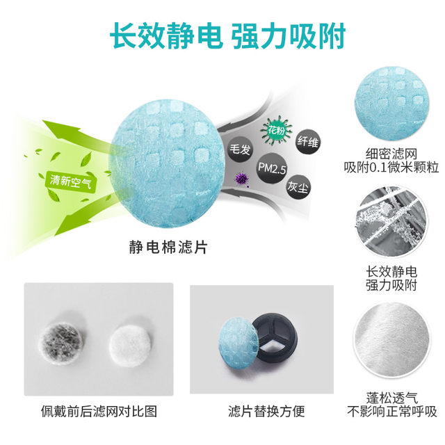 Children's anti-pollen invisible mask nasal mask invisible nasal ...