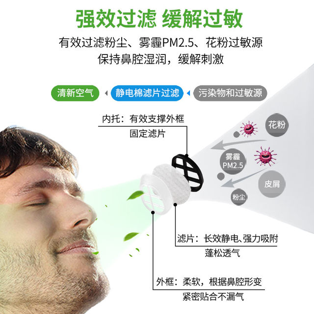 Woodinose anti-pollen and mugwort allergy invisible nasal mask nasal ...