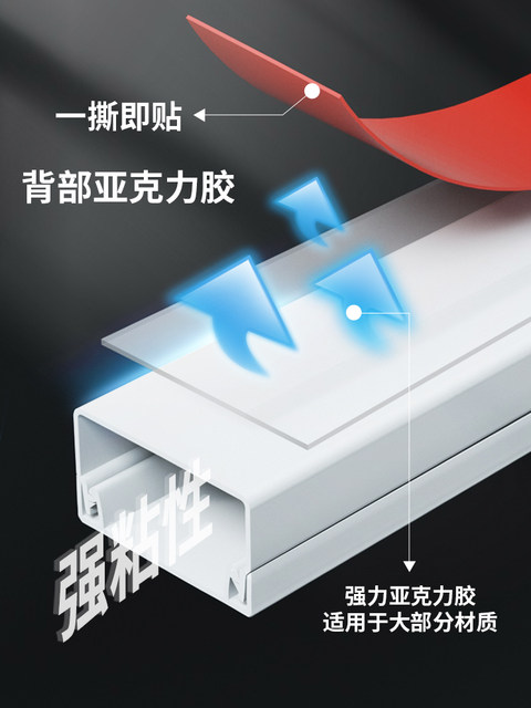 Pvc Surface-Mounted Cable Routing Channel Invisible Network Cable ...