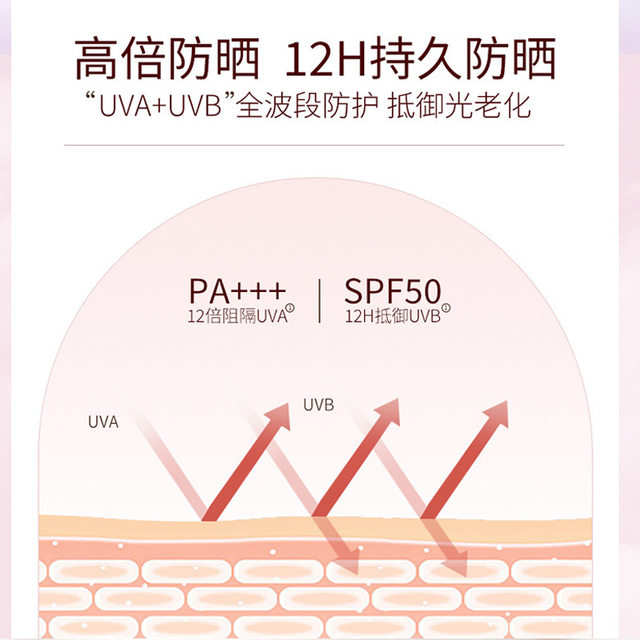 50 high-power sunscreen SPF+++ refreshing facial moisturizing non-stick ...
