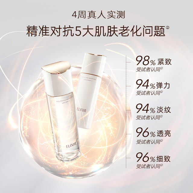 Elisir Collagen Water Emulsion, Firming, Anti-Wrinkle, Moisturizing and ...