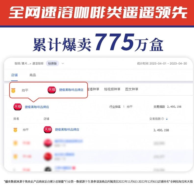 Jie Shou Black Coffee official flagship store genuine sucrose-free 0 ...