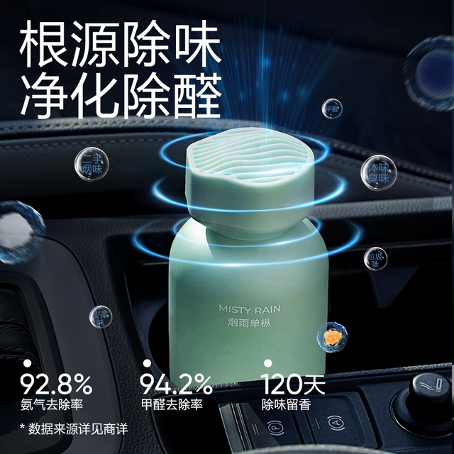 NetEase carefully selects car deodorizing fragrances, aromatherapy ...