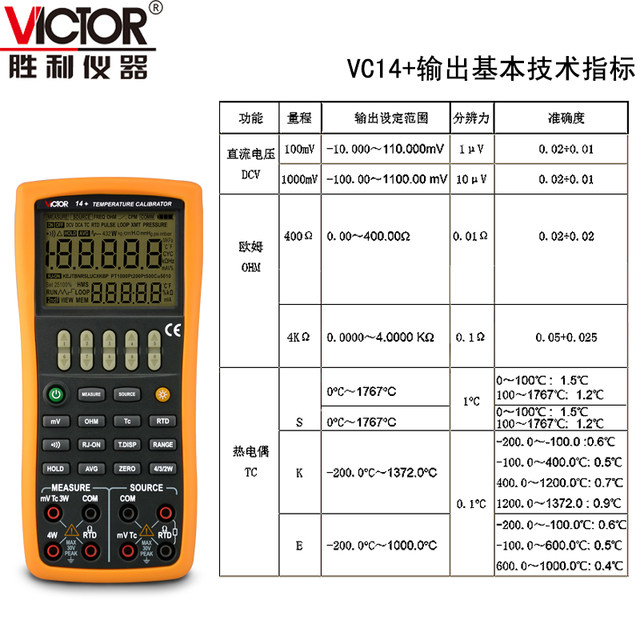 Victor Victory VC11+Process Voteter VC14+current/voltage signaling ...
