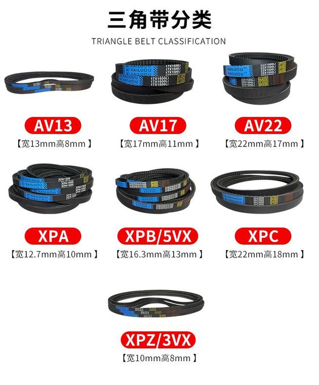 Kailo triangle belt belt C2896LiC2900C2921C2946C2950C2972 transmission ...