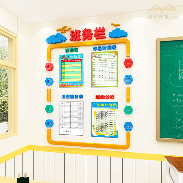 Classroom layout of the classroom of the classroom of the class board ...