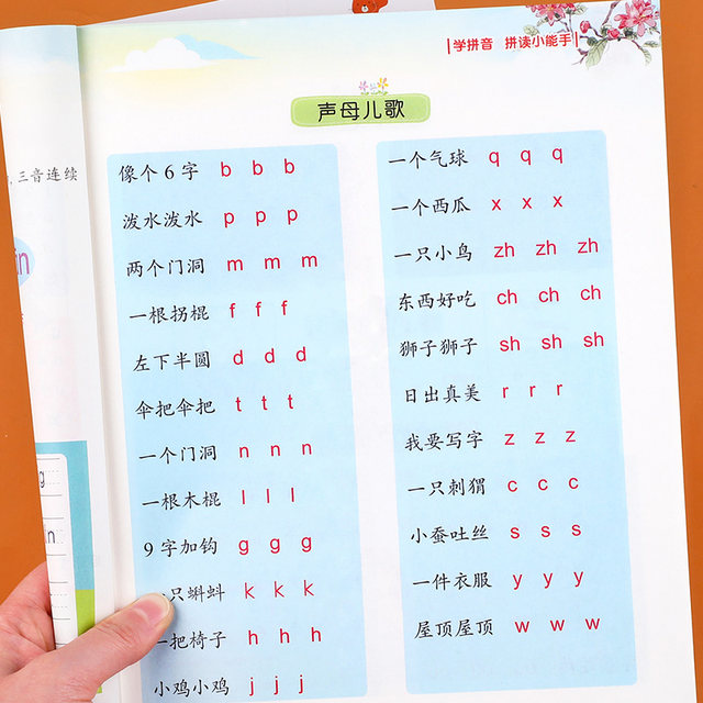 Learn pinyin, pinyin and spelling for young experts, pinyin and ...