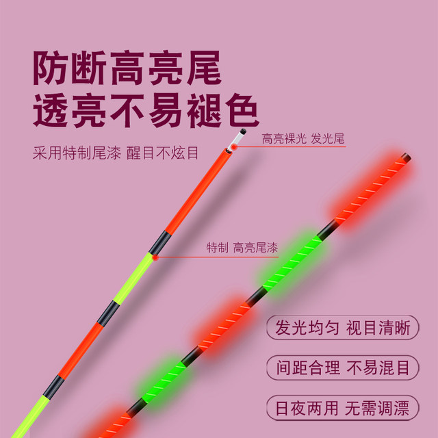 Golden Eye Difugal Official Flagship Store High Sensitivity Electronic ...