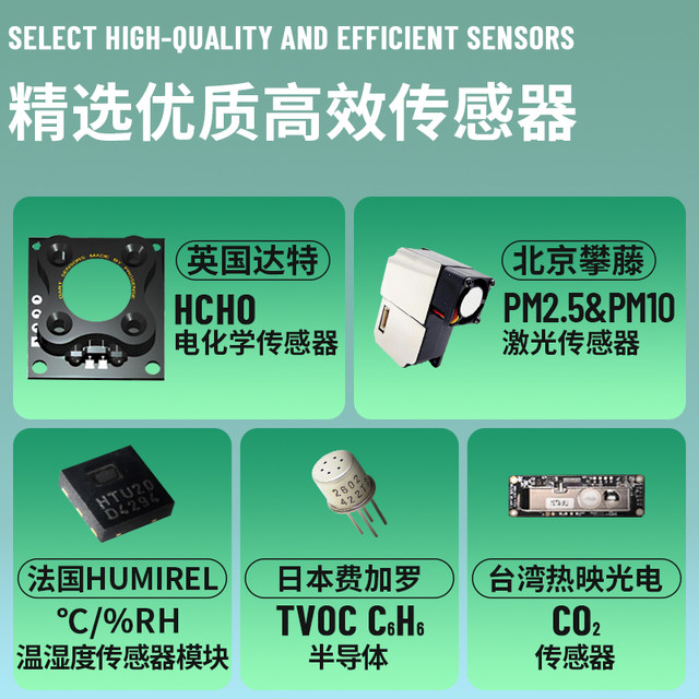 Lai Mo Ecofive home formaldehyde detector CO2 benzene tvoc temperature ...