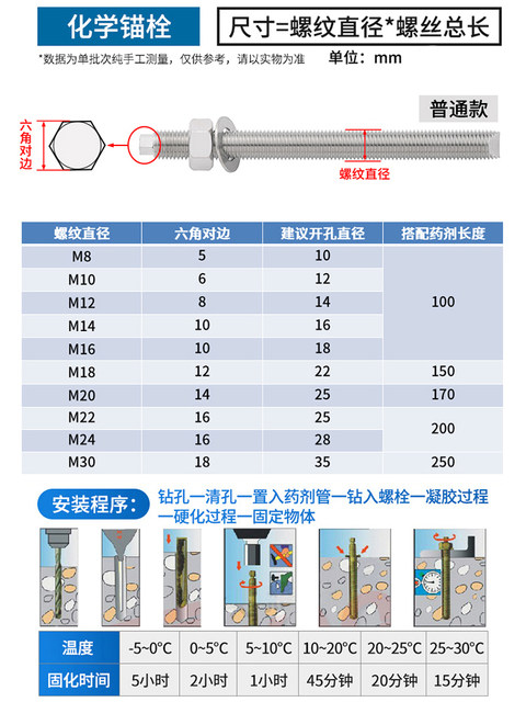 304 Stainless Steel Chemical Expansion Bolt Chemical Anchor ...