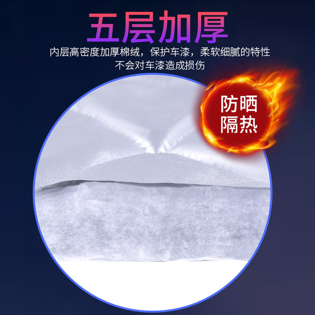 Car sunshade, sun protection and heat shield, front windshield sunshade ...